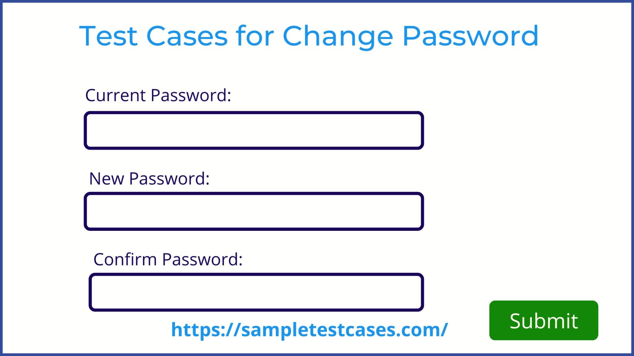 Test Cases for Change Password 2024