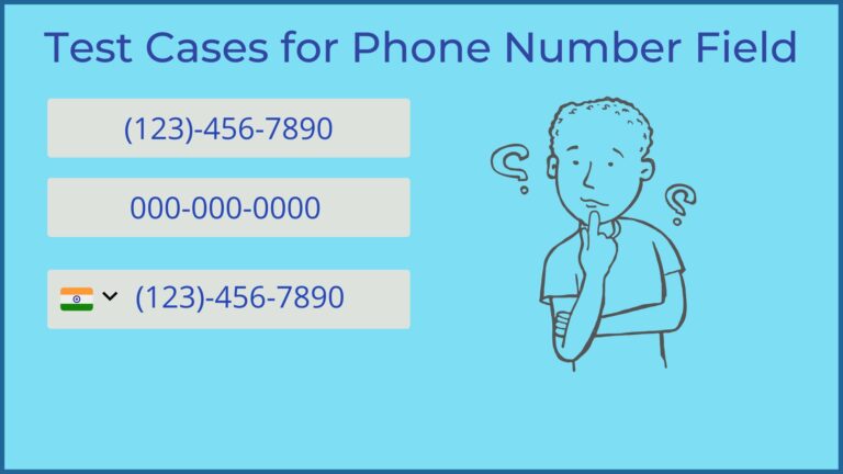Test Cases For Phone Number Field